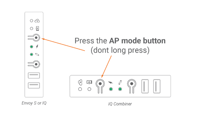 Reconnecting your Enphase System to Wi-Fi